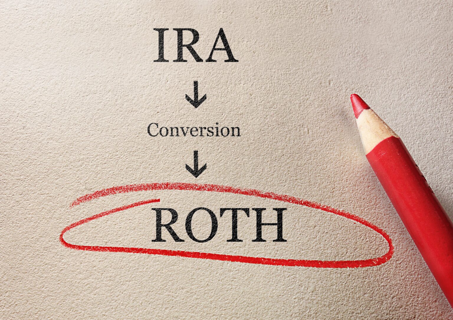 The Appeal of the 401(k) Roth Conversion | Modera Wealth Management